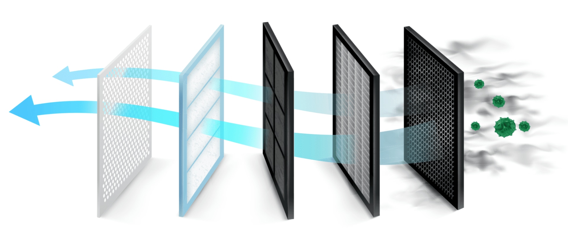 Filter Performance Rating (FPR): Your Guide to Efficient AC